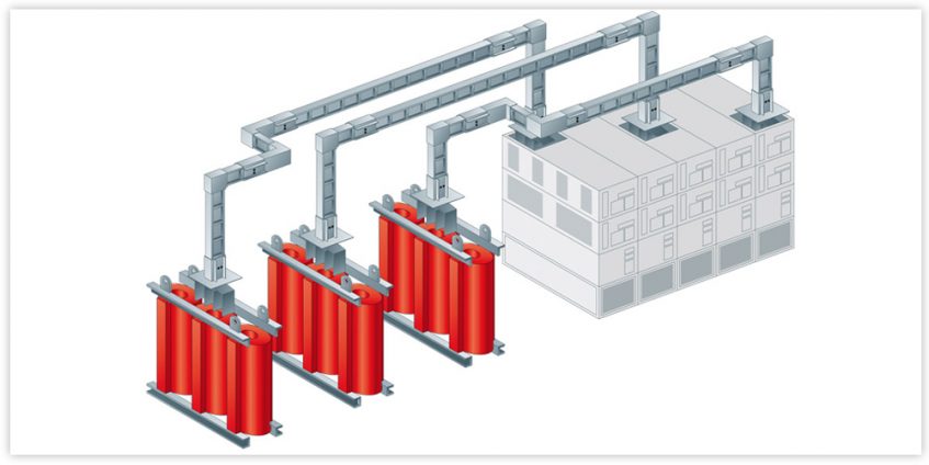 Distribution et Vente – somafe